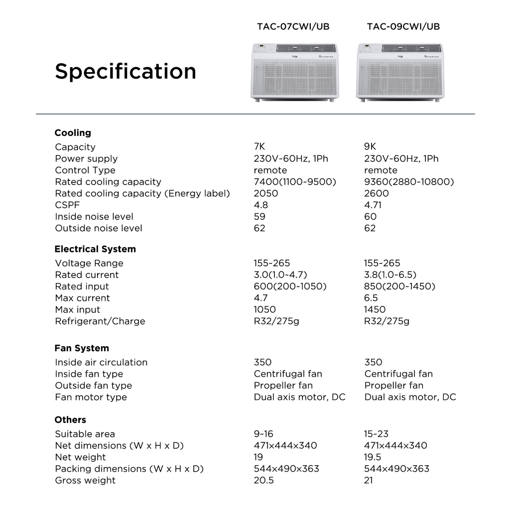 Tcl 1 0hp Eco Inverter Window Type Air Conditioner Tac 09cwi Ub