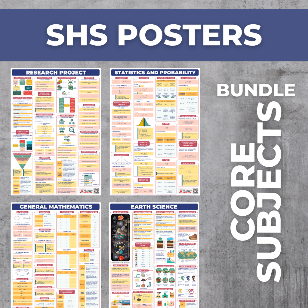 STEM SHS Posters - Wholesale - Mathematics and Sciences | Shopee ...