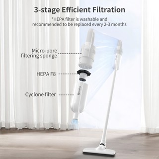 Simplus Cordless Vacuum Cleaner 3 in 1 Handheld Ultra Light XCQH012 ...