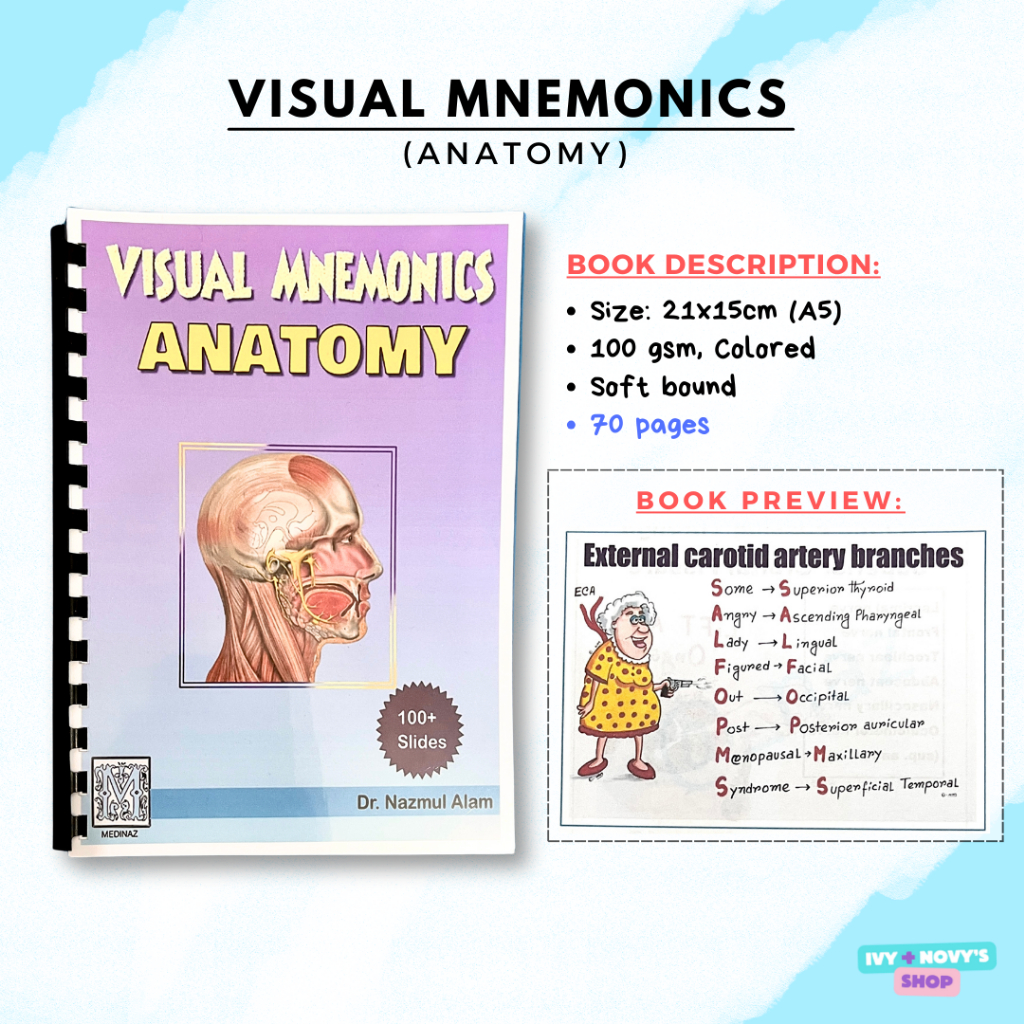 Visual Mnemonics (Reprint): Anatomy, Microbiology, Biochem ...