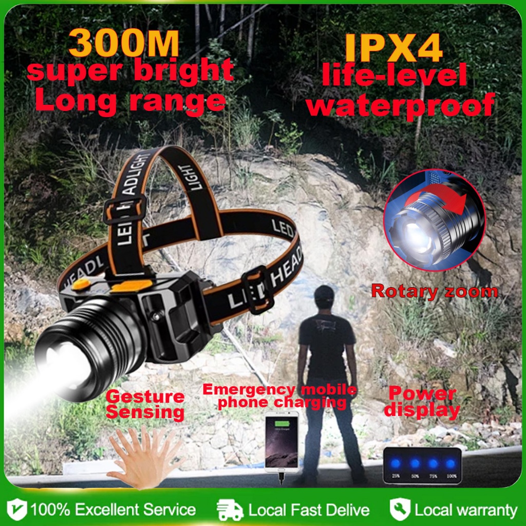 LED Zoomable Rechargeable Headlamp Waterproof Lithium Battery Headlamp ...