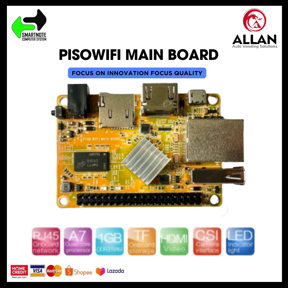 ALLAN Pi PISO WIFI MAIN BOARD H3 Quad-Core 1GB RAM Support Android Mini ...