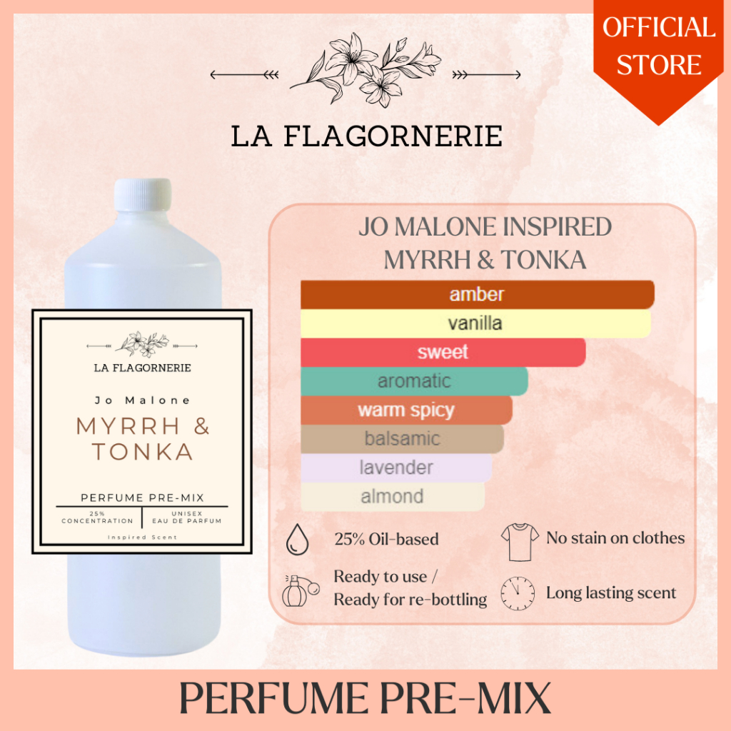 Myrrh & Tonka Perfume Premix | 25% Concentration | Ready to bottle/use ...