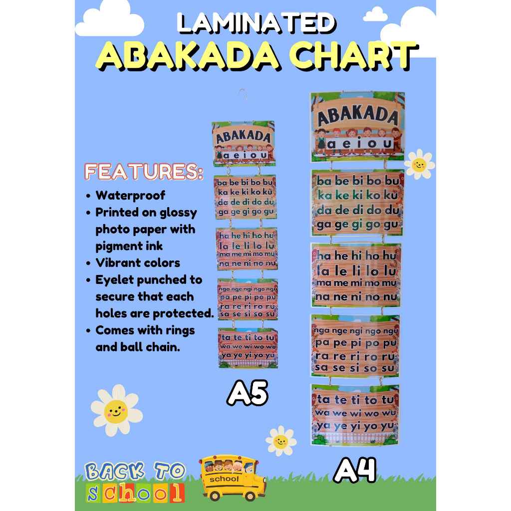 Laminated Abakada Chart for Toddlers and Up | Shopee Philippines
