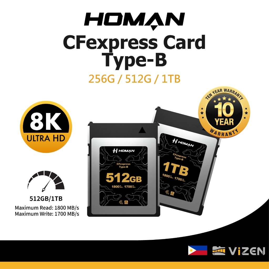 HOMAN CFexpress Card Type-B 256 G / 512G / 1TB for EOS R5 / Panasonic S1 / Nikon D5 / Fuji X-H2S ...