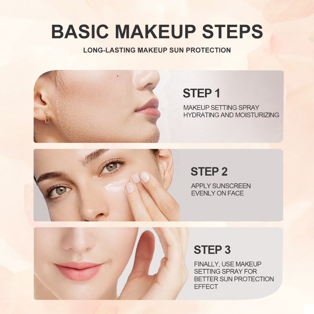 FDA approved WORADA SPF60 facial whitening sunscreen and 12-hour ...