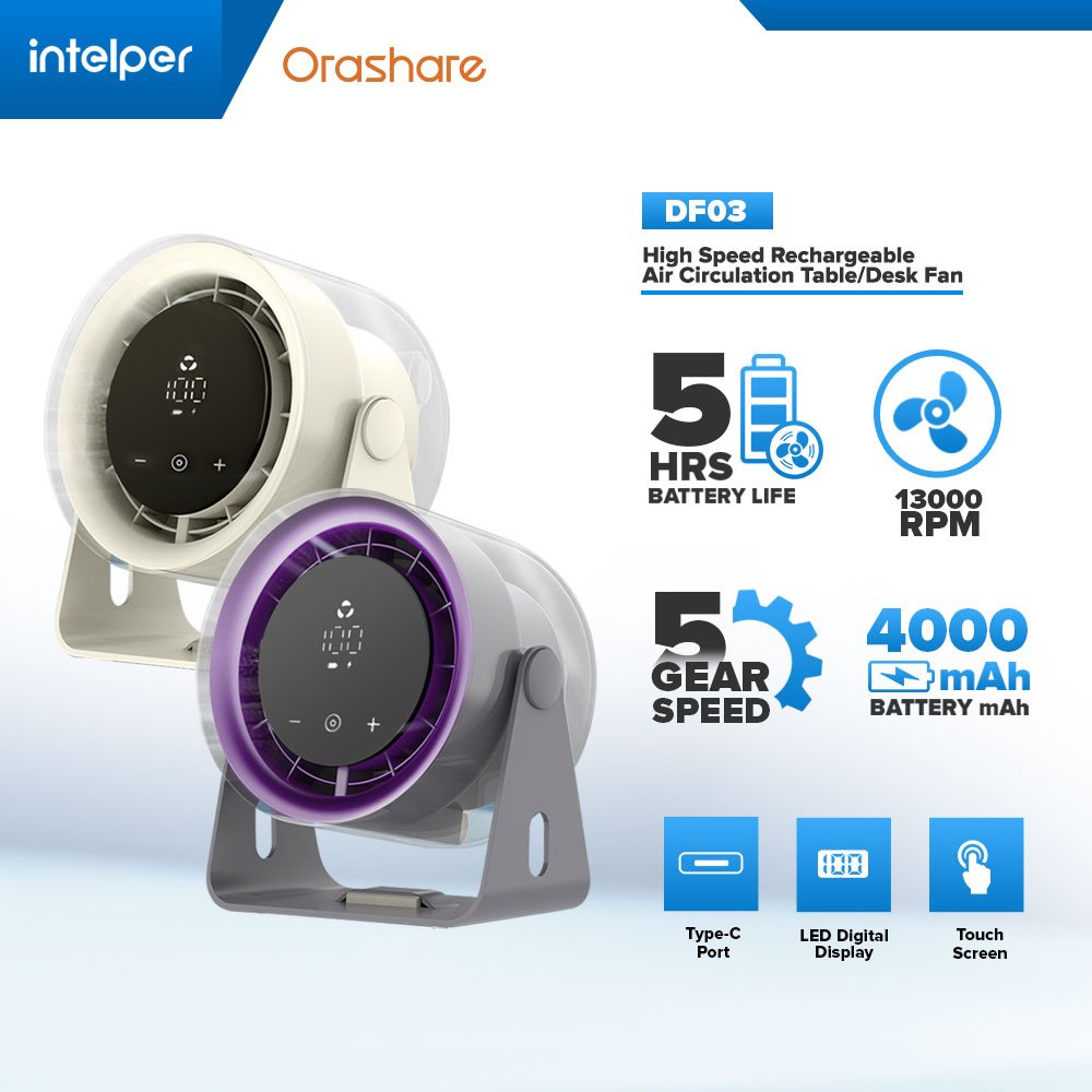 Intelper Orashare DF03 Portable Desktop Fan Rechargeable Mini USB Fan 5 ...