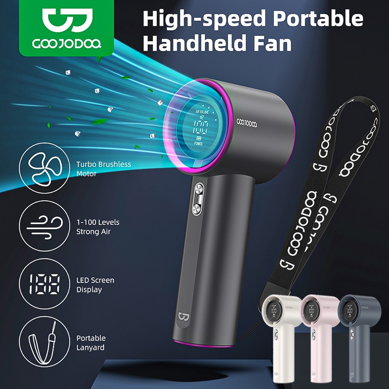 GOOJODOQ 4000 mAh Turbo Jet Mini Fan Rechargeable High-Speed Handheld ...