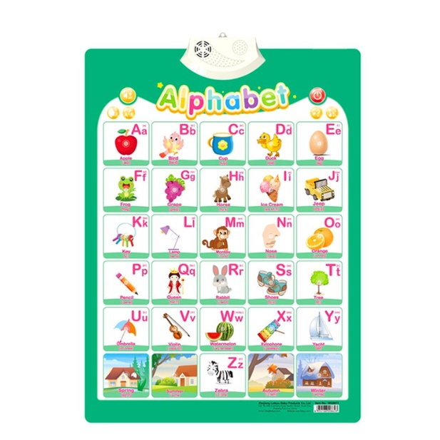 MSYAlphabet chart abc chart talking chart talking charts for kids ...