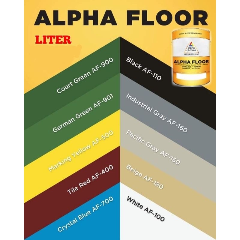 ALPHA FLOOR RUBBERIZED FLOOR COATING PINTURA PANG SAHIG RUBBERIZED ...