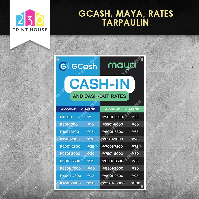 GCASH MAYA RATES Tarpaulin Banner • FREE Eyelets • Cash-In & Cash-Out ...