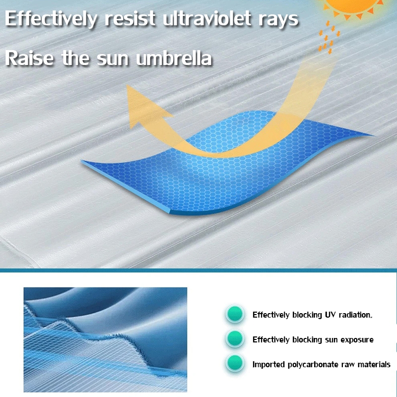 FRP Fiberglass Longspan RIB TYPE FRP daylighting board, sunshade, rain ...