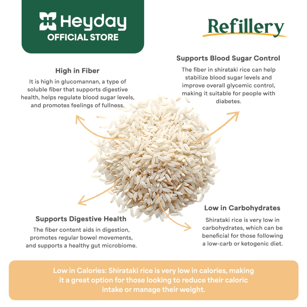 Heyday Refillery Dried Shirataki Rice| Low-Calorie, Gluten-Free Rice ...