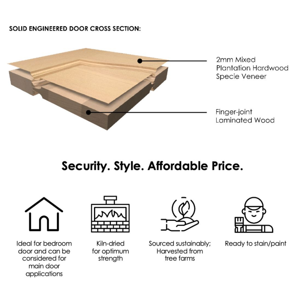 Matimco Gudwood Solid Engineered Wood Door 70x210 /80x210 / 90x210 (SED ...