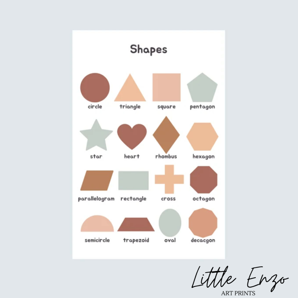 A3 BIG SIZE Laminated Educational Posters, Learning Charts For Kids and ...