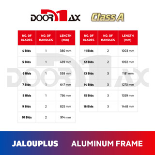 DOORMAX Jalouplus CLASS A Aluminum Jalousie Window Frame (Analok ...