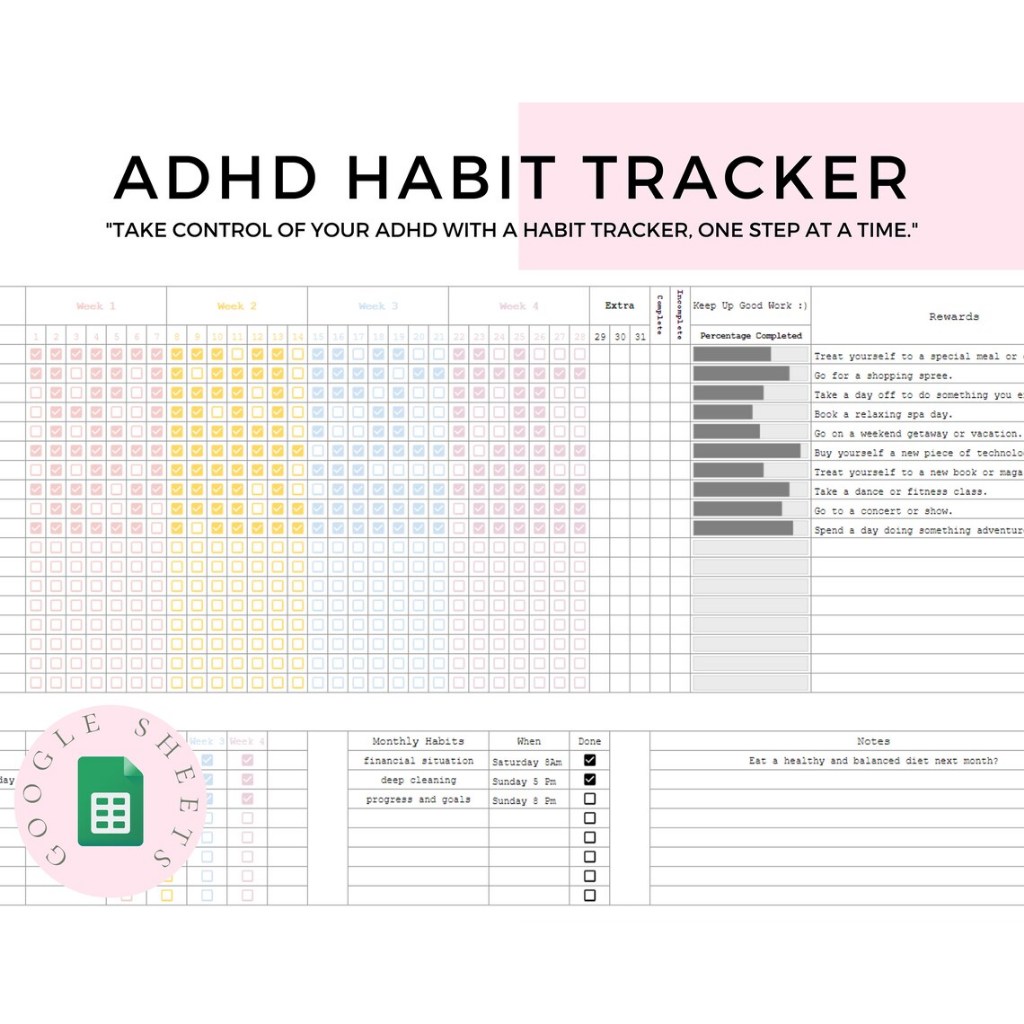 Digital Planner, ADHD Habit Tracker Spreadsheet for Google Sheets ...