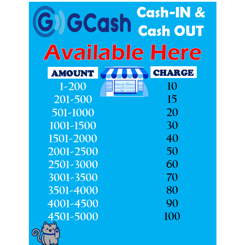 LAMINATED RATES GCASH | Shopee Philippines