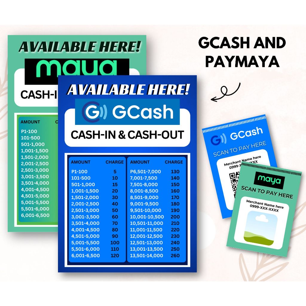Gcash Rates Laminated A4 size | Shopee Philippines