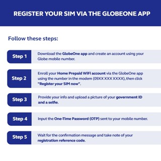 Globe At Home Prepaid WiFi SIM | Shopee Philippines