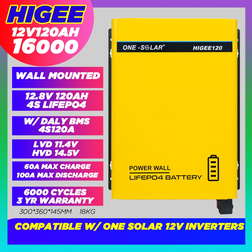 One Solar Hybrid Solar Inverter 12v1000W 12V1200W with 40A MPPT | Shopee Philippines