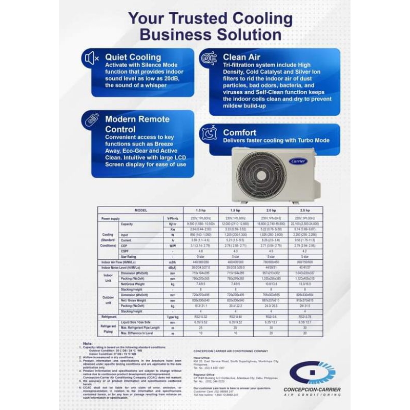 CARRIER NEXUS 1HP TO 2HP SPLIT TYPE INVERTER AIRCON | Shopee Philippines