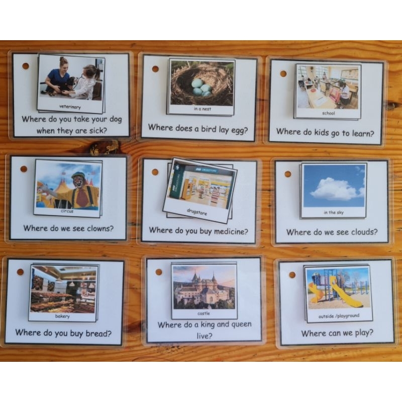 SPEECH THERAPY/ABA THERAPY INTERACTIVE FLASHCARD WITH VELCRO ANSWERING ...