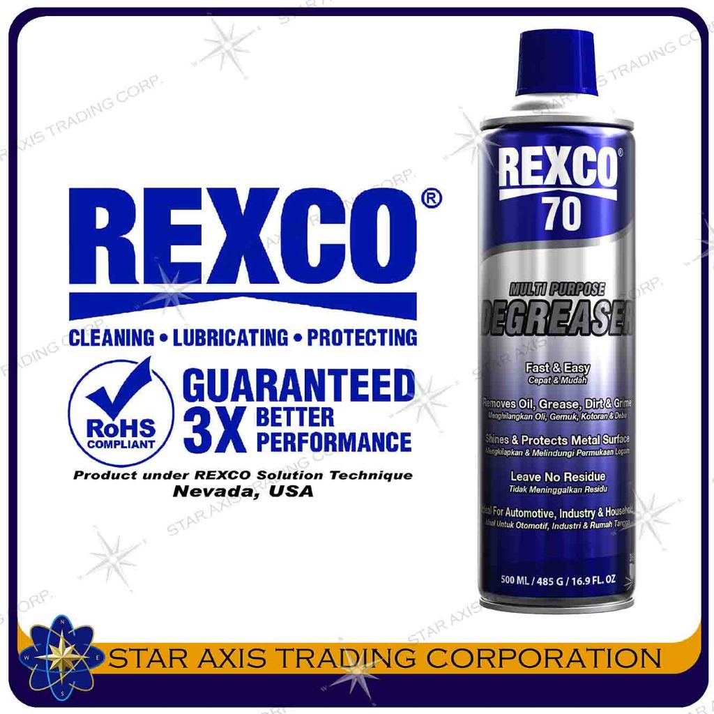 Rexco-70 Multi Purpose Degreaser (500ml 485g 16.9 fl oz) (Cleaning ...