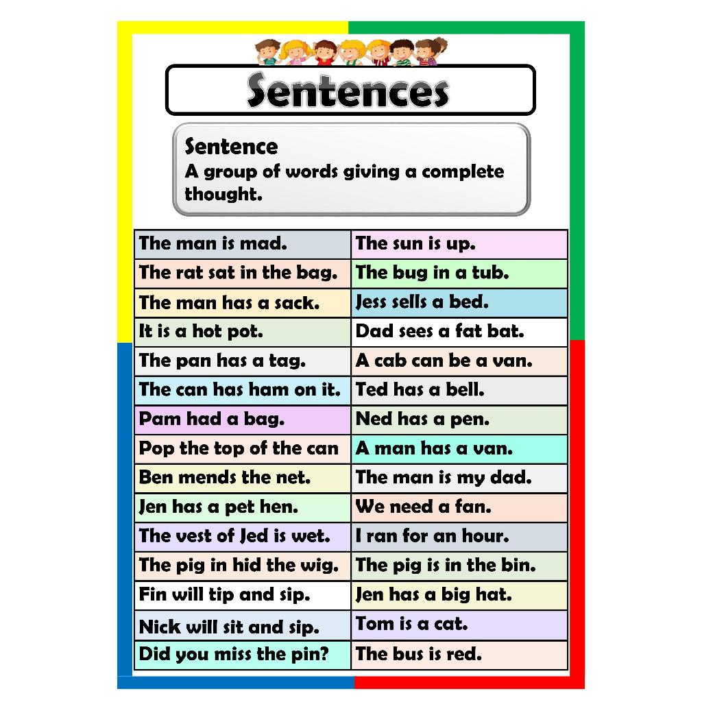 Laminated Educational Chart - Sentences - A4 - with random freebie ...