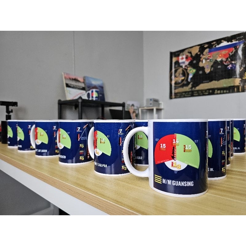 SEAFARERS MUG, COLREGS design | Shopee Philippines