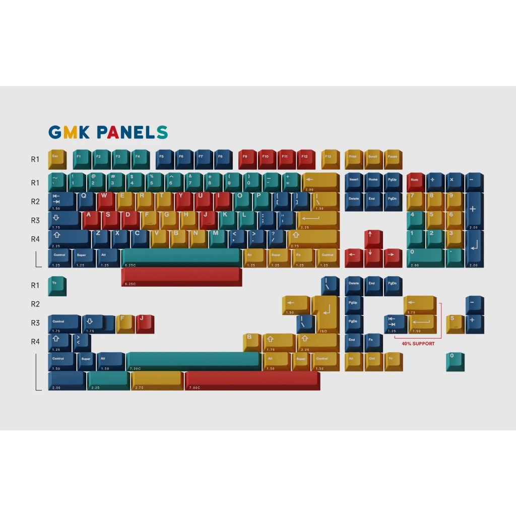 GMK Panels Keycap Set (Base Kit) | Shopee Philippines GMK Panels Keycap Set (Base Kit) | Shopee Philippines