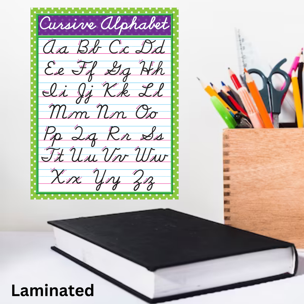 Laminated Manuscript Alphabet Charts, and Cursive Alphabet Charts for ...