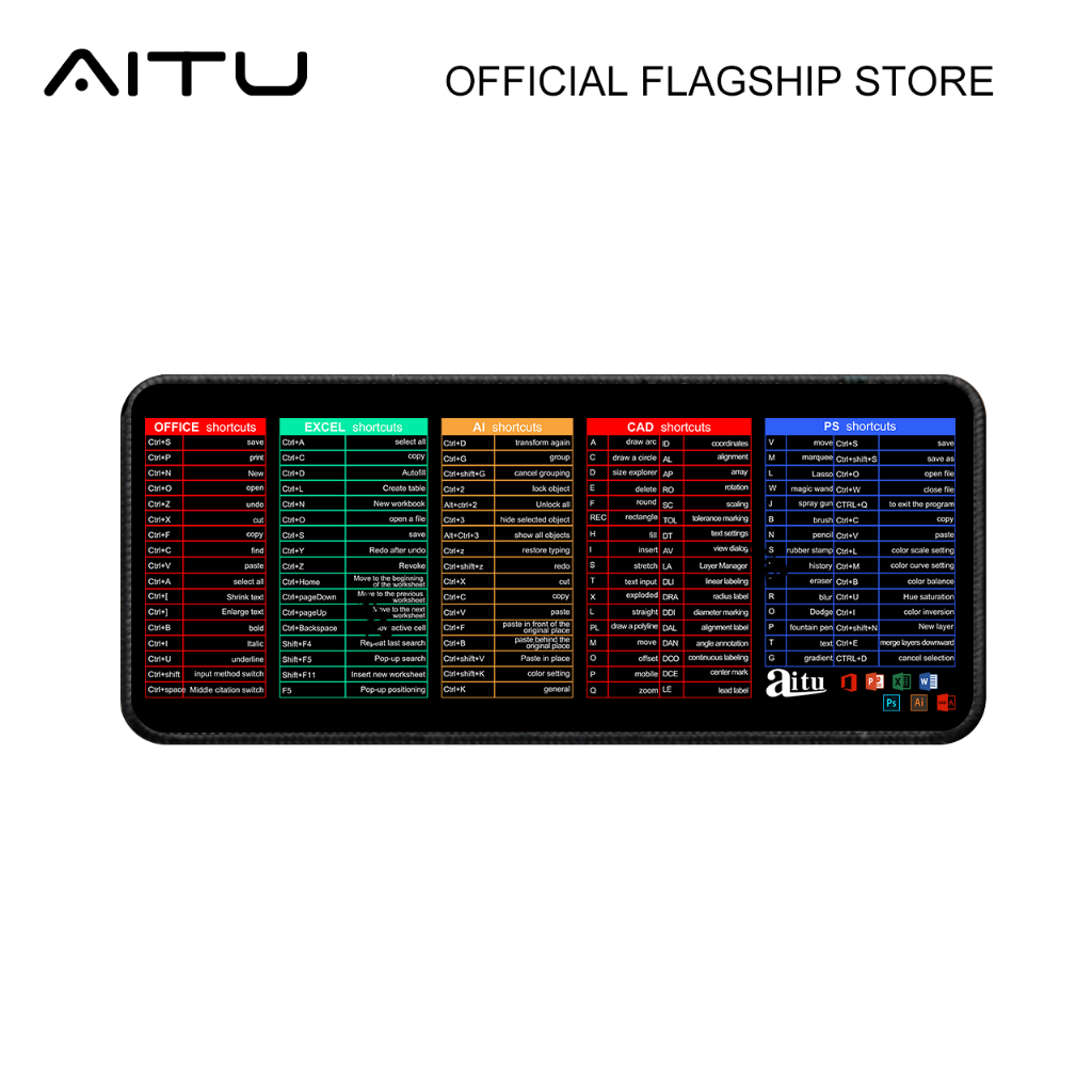 Keyboard Shortcuts Philippine Map Large Mouse Pad Gamer Game Mousepad ...