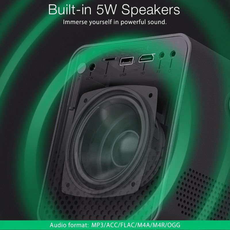 Android Y8 Smart Mini Projector 6000 Lumens HD 1080P 4K Ultra HD WIFI ...