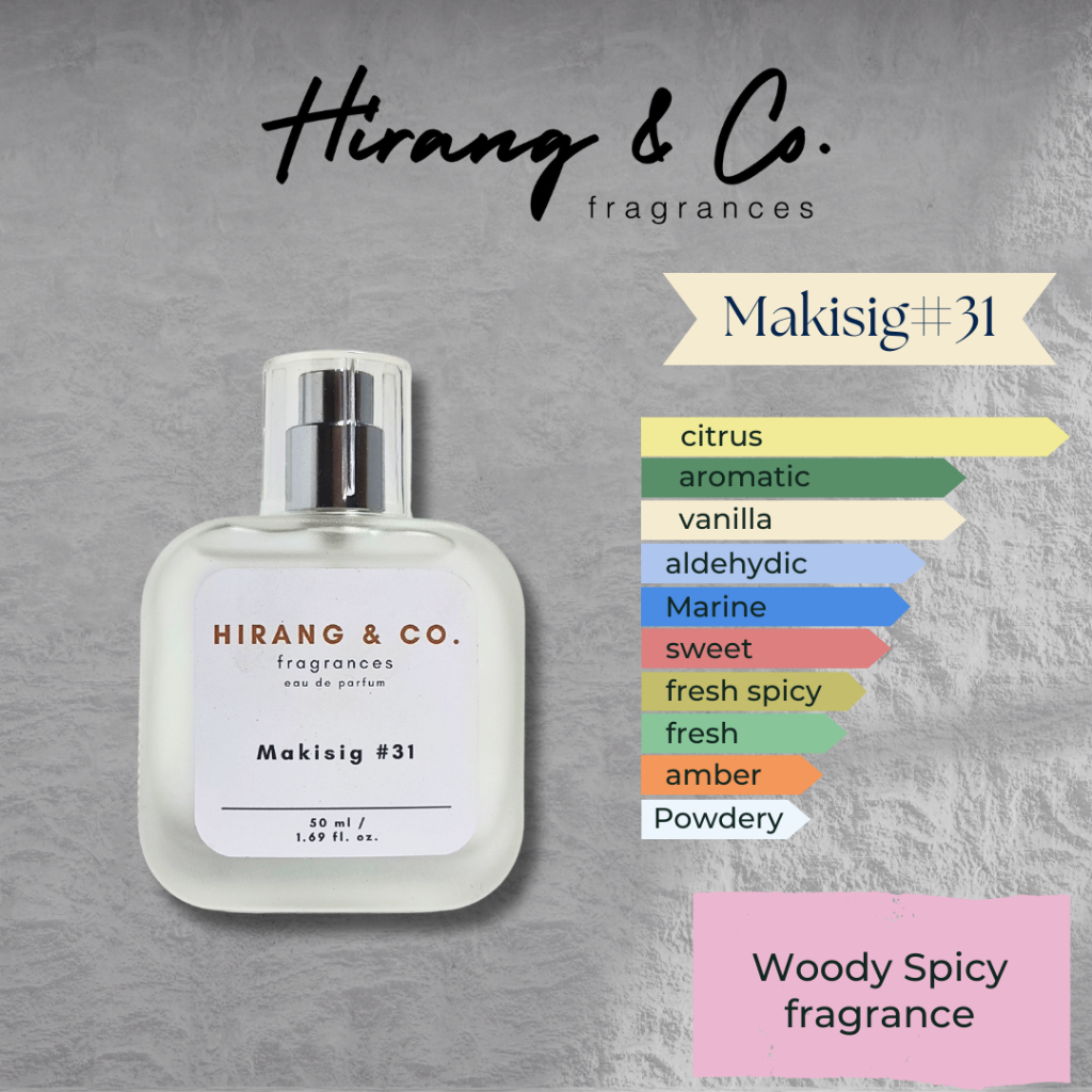 Makisig no. (31 to 34) Parfum for Men - Part 3 of 4 | Shopee Philippines