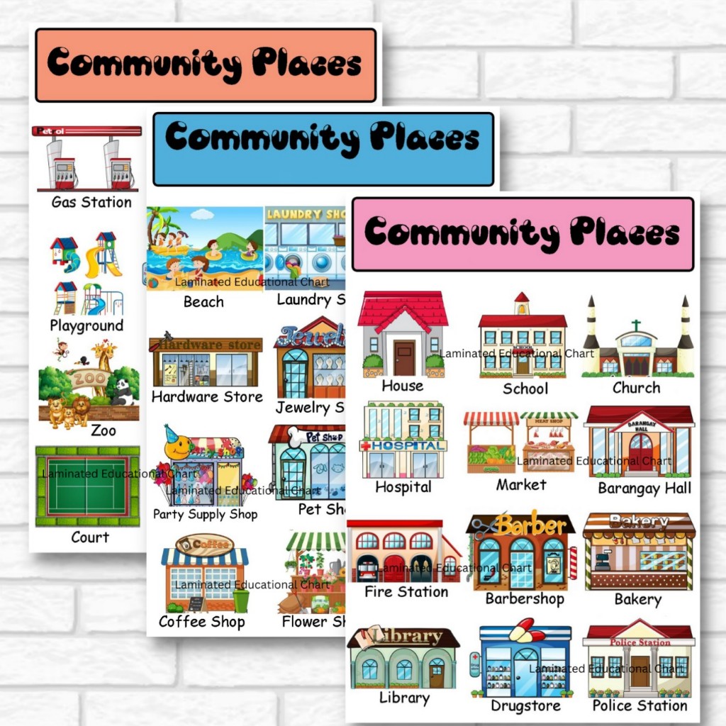 Laminated Community Places Charts for Kids, Learners and Educators ...