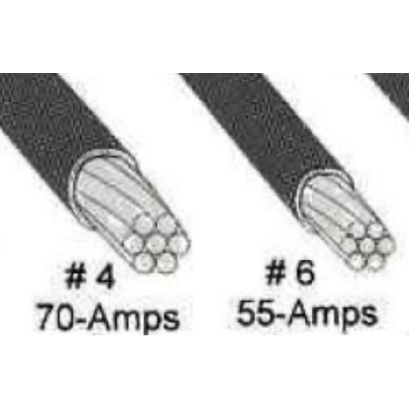 Philflex/Wiremax Service Drop Wire DUPLEX ACSR AWG6/7 & 4/7 x 500 Meter ...