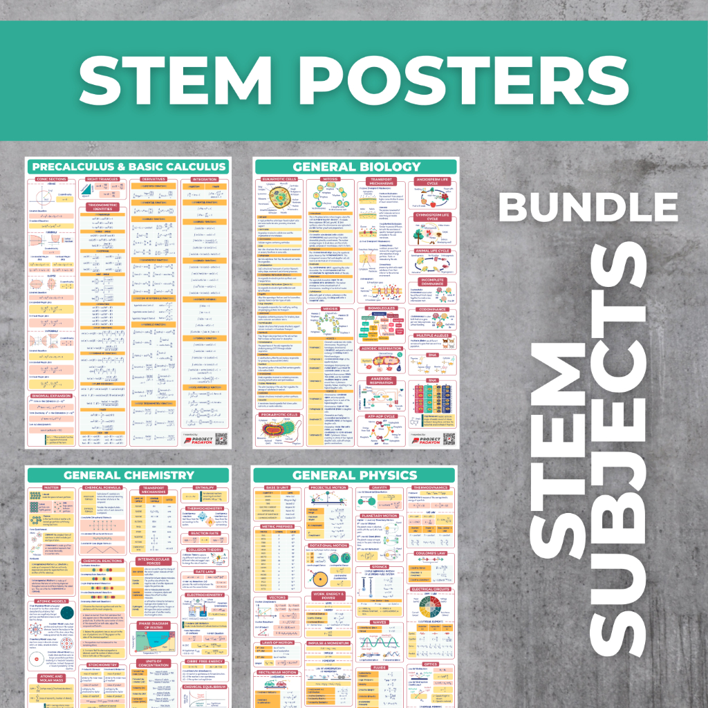 STEM & SHS Posters - Wholesale - Mathematics and Sciences | Shopee ...