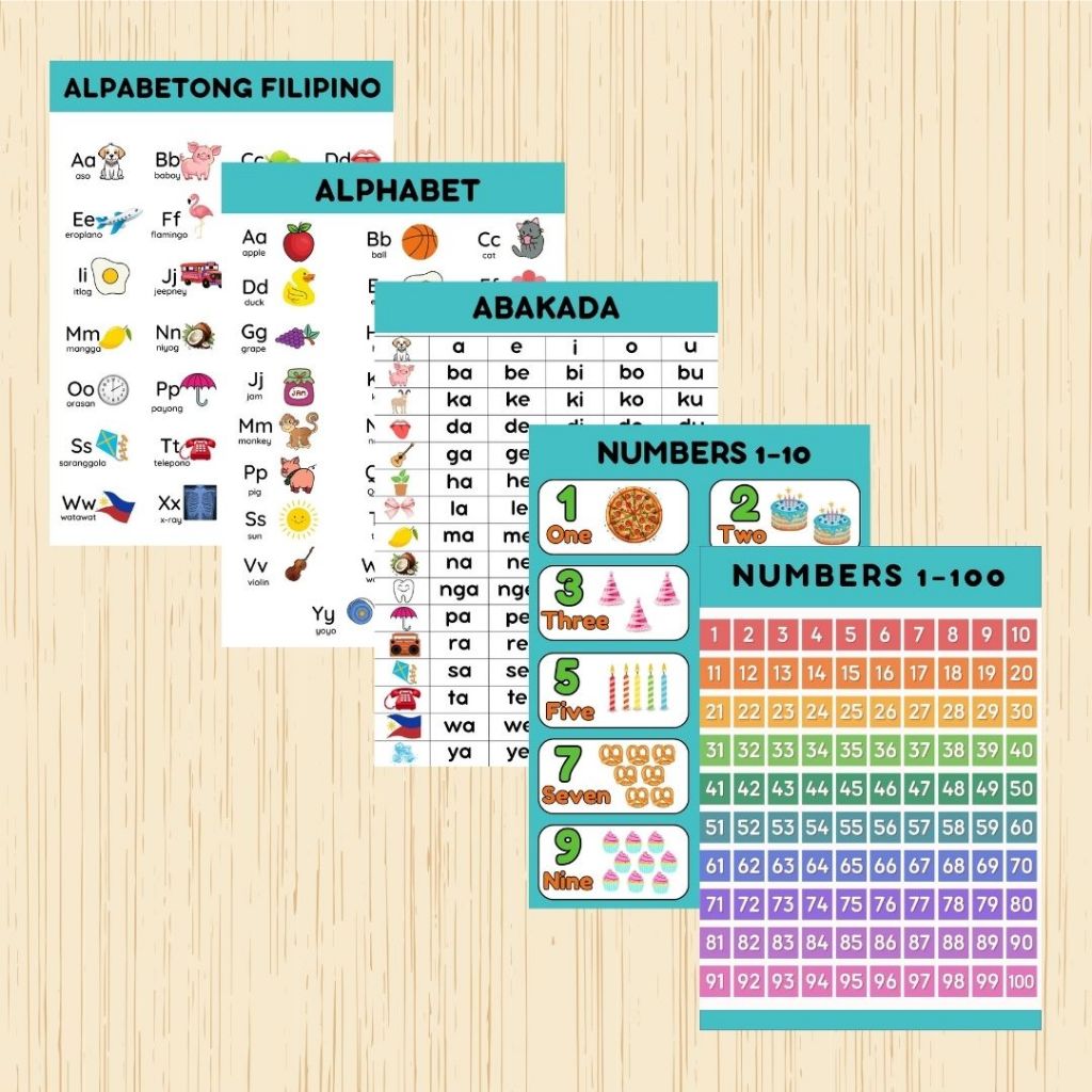 Laminated Educational Chart - Assorted | Shopee Philippines