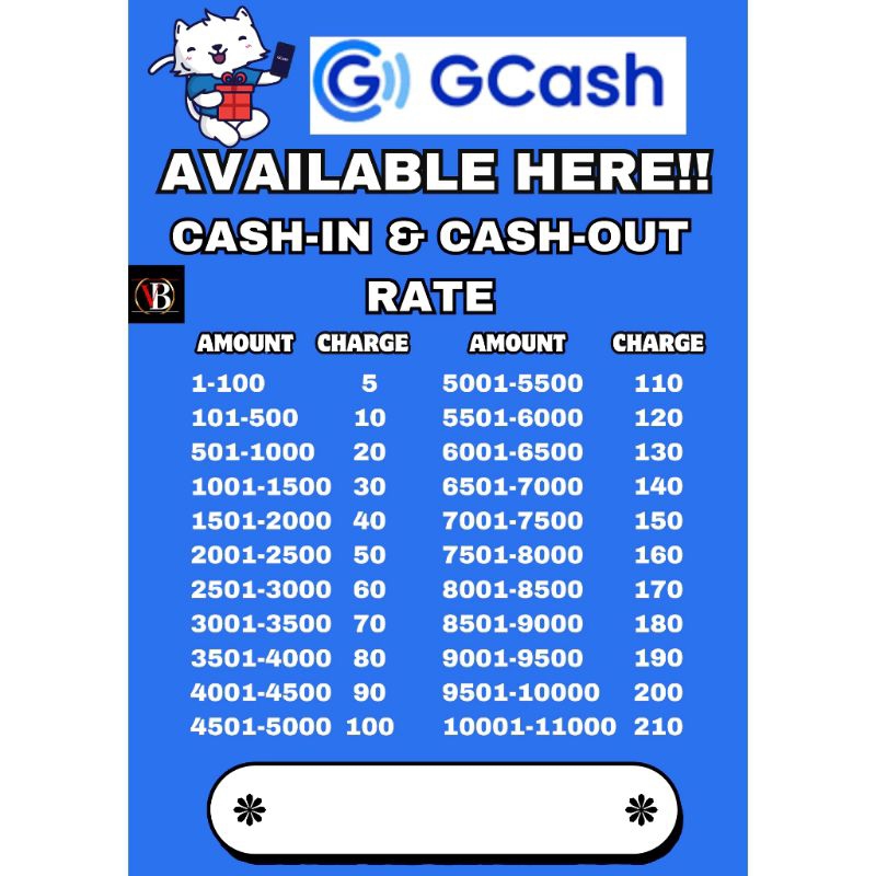 Tarpaulin GCASH RATE (1st)18x24 makapal,matibay,Glossy water-resistant ...