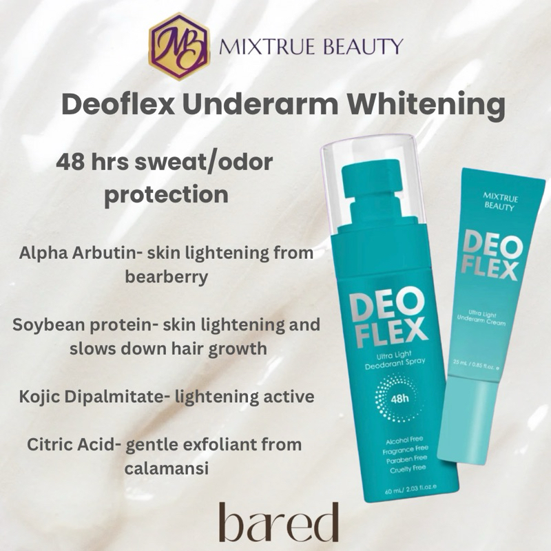 Deoflex Underarm Whitening (cream & spray) by Mixtrue Beauty | Shopee ...