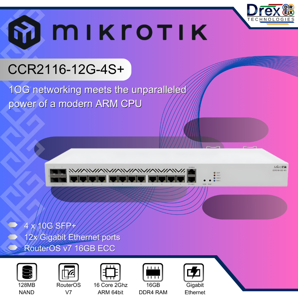 Mikrotik CCR2116-12G-4S+ Cloud Core Router 16GB 10G setups with this ...