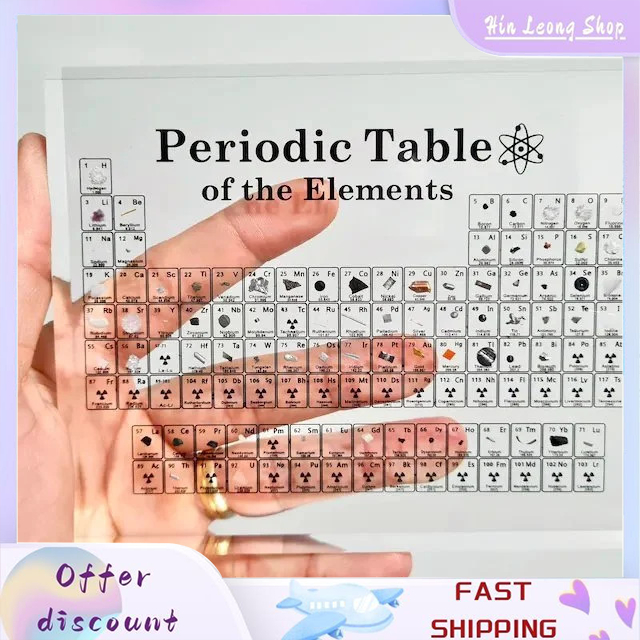 Clear Acrylic Periodic Table Display Periodic Table of the Elements ...