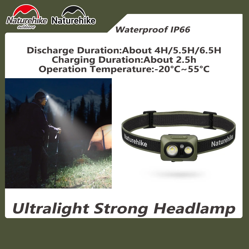 Naturehike Outdoor Ultralight Strong Headlamp Mountaineering Fishing ...