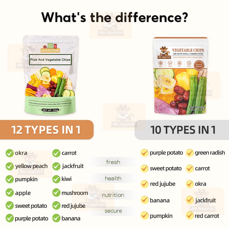 Mr Squirrel 250g Vegetable Chips 12 in 1 Dried Fruits and Vegetables ...