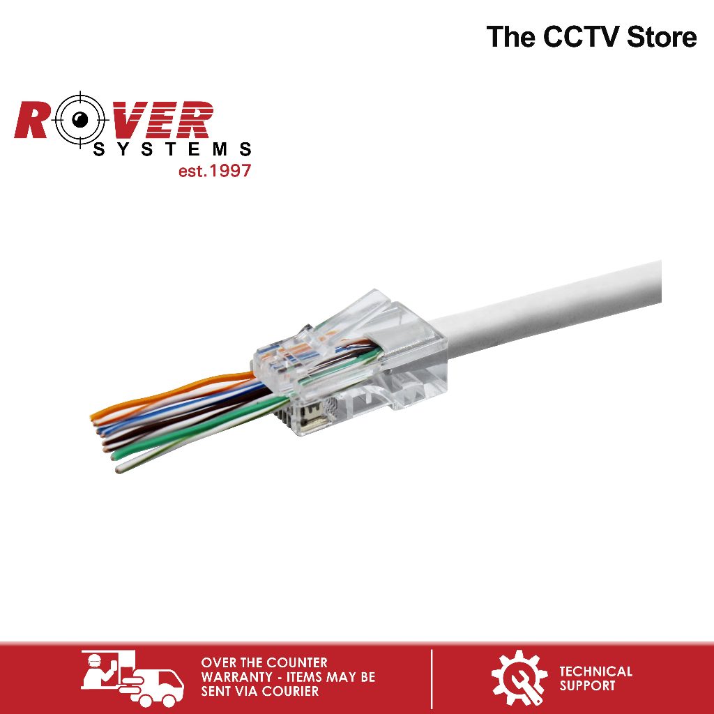 ENDURA Pass Through Connector for CCTV | Shopee Philippines