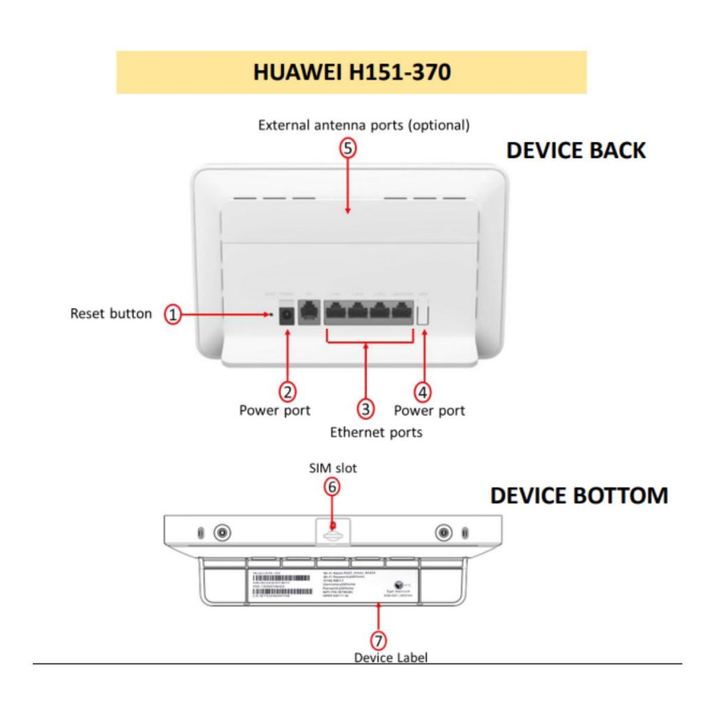 PLDT SMART PREPAID HOME WIFI LTE ADVANCED CAT 6 HUAWEI H151-370 | Shopee Philippines