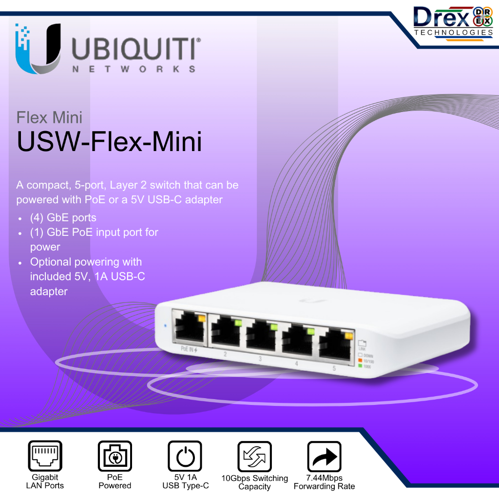 UBIQUITI USW-Flex-Mini Switch Flex Mini | Shopee Philippines