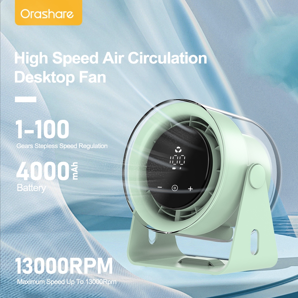 Orashare DF03 High Speed Desk Fan Rechargeable Fan 100 Gears Strong ...