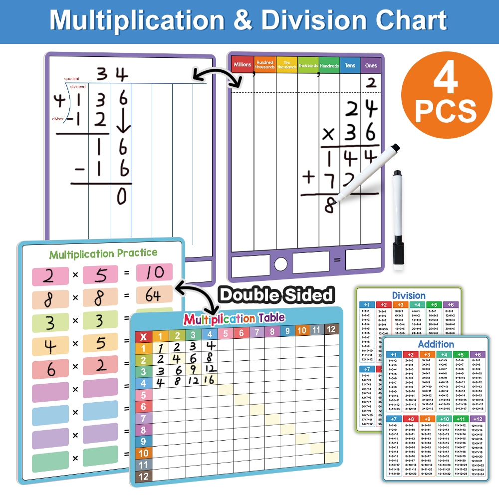 Dry Erase Multiplication & Division Board,Double Sided Times Table Math ...